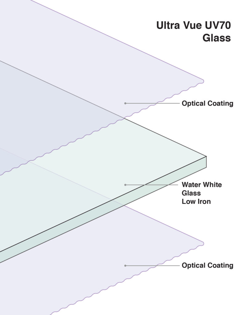 Glazing | Cimarron Wholesale